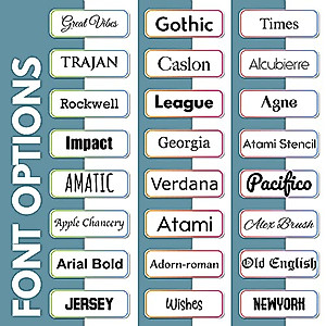 Custom Blanket with Photo & Text, Personalized Flannel Throw Blankets Upload Any Photo Custom Gifts for Dad, Mom, Family, Friends, Couples, Dogs, 30"x40" - 1 Photo