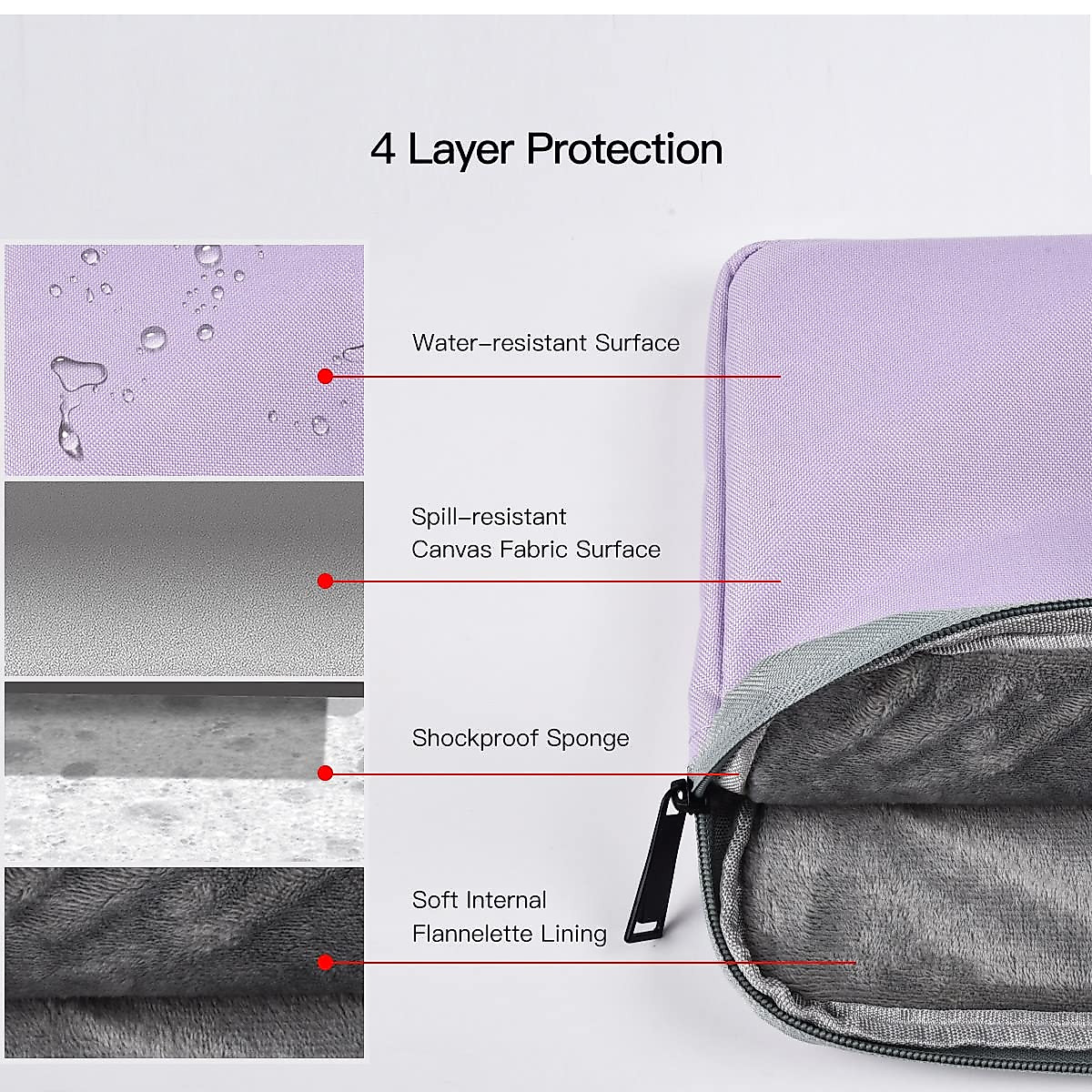 Laptop Sleeve 14 Inch Laptop Case Computer Bag for 15 inch New MacBook Air M4 A3241 M3 A3114 M2 A2941 2025-2023, Purple