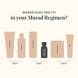 Murad InvisiScar Resurfacing Treatment for reducing the appearance of Acne Scars and Dark Spots, 1 Fl Oz, Larger Size