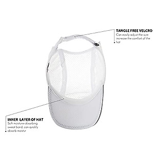 Beautifully Warm Backless Hat – Quick Dry Baseball Sport Hat for Women (White)