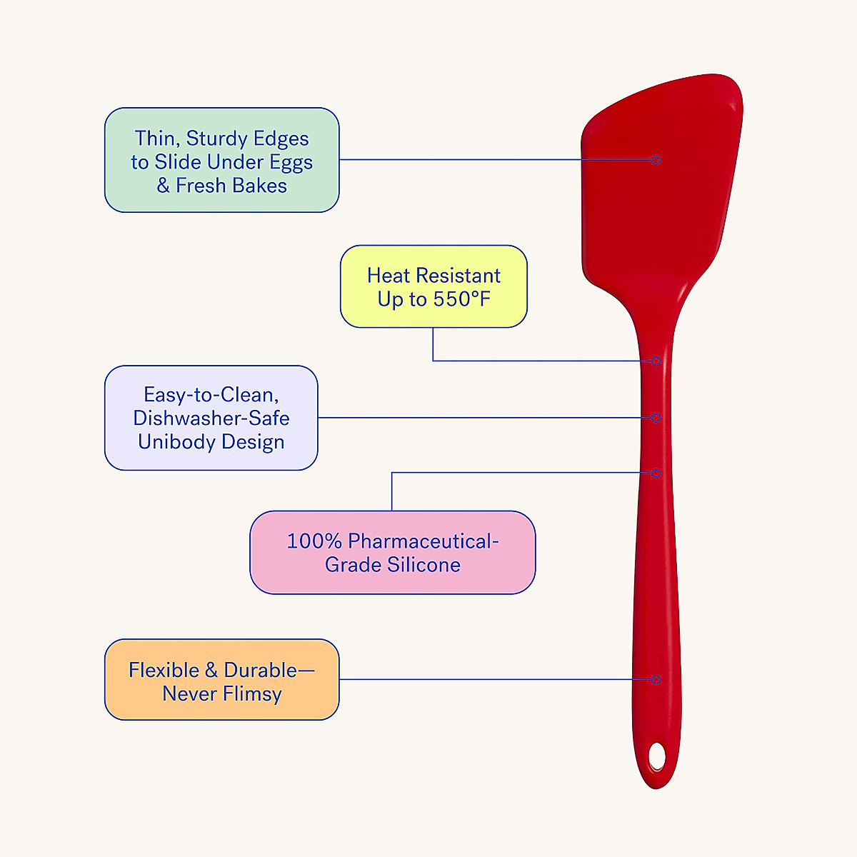 GIR: Get It Right - 10 Piece Silicone Utensil Set - Ladle, Spatulas, Flip, Spoons, Whisk, Potato Peeler & Spoonula, Heat Resistant, Dishwasher Safe, Kitchen Utensil, Baking Supplies - Red