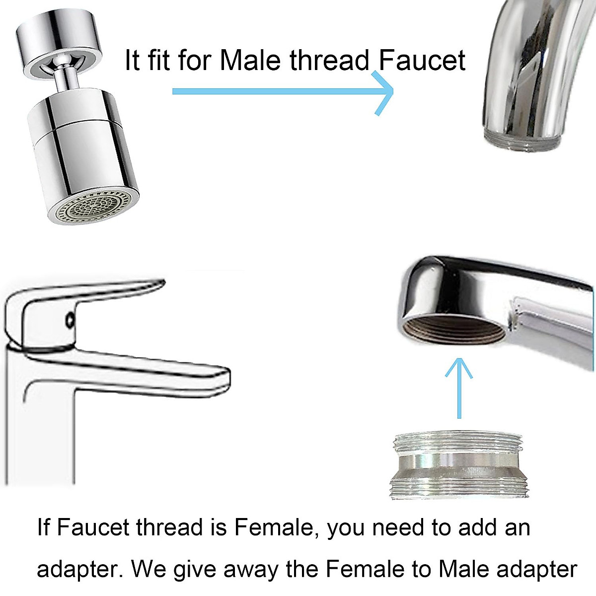 2 Pcs Faucet Aerator, 360° Swivel Kitchen Sink Faucet Aerator, Big Angle Twist, Dual-function 2-Flow Sprayer Faucet Head, Sink Sprayer Attachement, Faucet Replacement Part 55/64'', Chrome