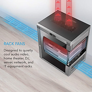 AC Infinity Rack ROOF Fan KIT, Quiet Dual-Fans with Speed Controller, for Cooling AV, Home Theater, Network 19” Racks