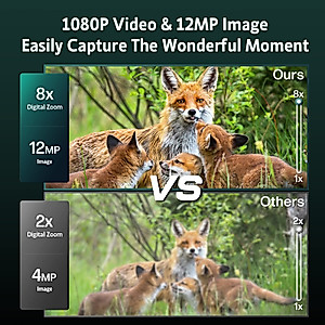 ArzzuNiu Head-Mounted Night Vision Goggles - Rechargeable Hands Free Night Vision Binoculars Goggles,1312FT Digital Infrared Viewing for Adults,Include 32GB SD Card,8X Digital Zoom