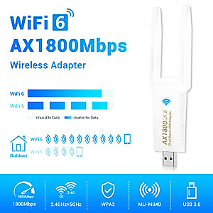 Wireless USB WiFi 6 Adapter for PC - 1800Mbps USB3.0 WiFi Adapter for Desktop PC Laptop with 5Ghz/2.4Ghz Dual Band USB wifi adapter for pc support Windows7/10/11, Wireless Adapter for Desktop Computer