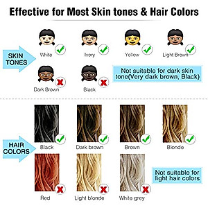 Laser Hair Removal Permanent, IMENE Painless IPL Hair Removal - Ideal for Women & Men Bikini, Legs, Arms, Armpits Hair Remover - Uses Most Effective IPL Technology (Intense Pulsed Light) Blue