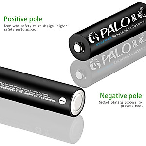 CITYORK 1.2V Ni-MH AAA 300mah Rechargeable Battery for Solar Lights, Remote Controller, Electric Toys,12 Pack