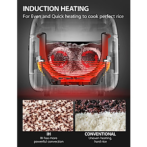 TOSHIBA Rice Cooker Induction Heating, with Low Carb Rice Cooker Steamer 5.5 Cups Uncooked - Japanese Rice Cooker, 8 Cooking Functions, 24-Hr Timer and Auto Keep Warm, White