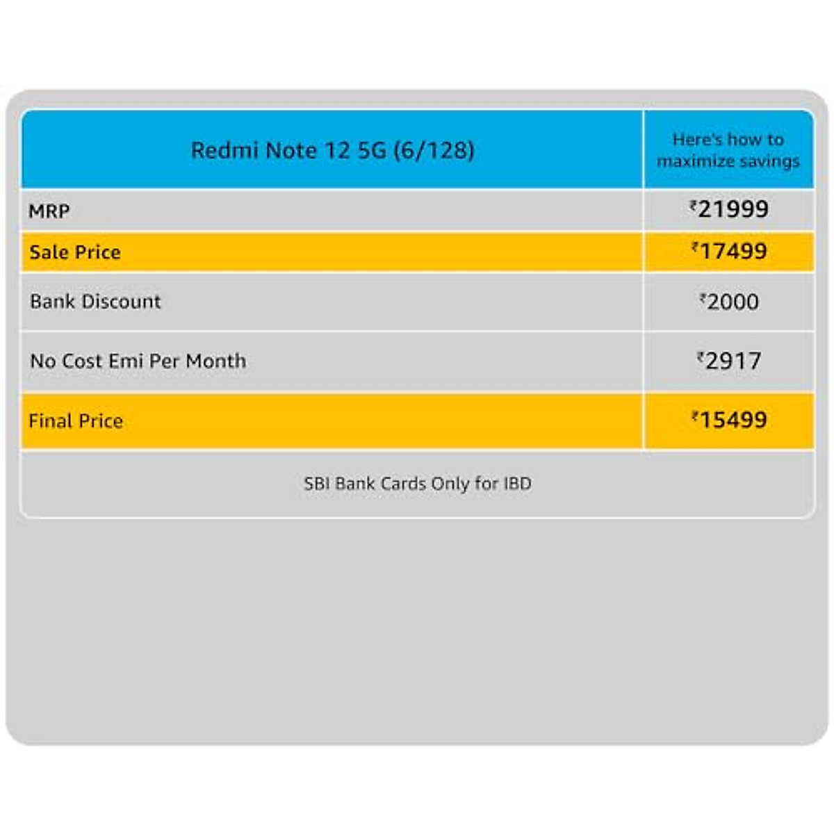 Redmi,redmi Xiaomi Note 12 5G(128GB + 6GB) Factory Unlocked 6.67/'' 48MP Triple Camera(NOT for USA Market) + Extra(w/Fast Car Charger Bundle)(Matte Black)(AMOLED)