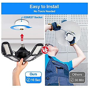 Adjustable LED Garage Ceiling Light