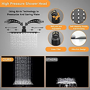 Koeka Matte Black High Flow Stainless Steel Shower Hand with Powerful Spray Long Hose, High Pressure 5-Setting Handheld Showerhead, Rainfall Showerhead with Height/Angle, 8 Inch, RF-011