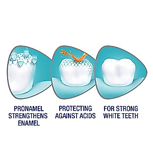 Sensodyne Pronamel Fresh Breath Enamel Toothpaste for Sensitive Teeth and Cavity Protection, Sensitivity Protection and Cavity Protection, Fresh Wave - 4 Ounces x 4