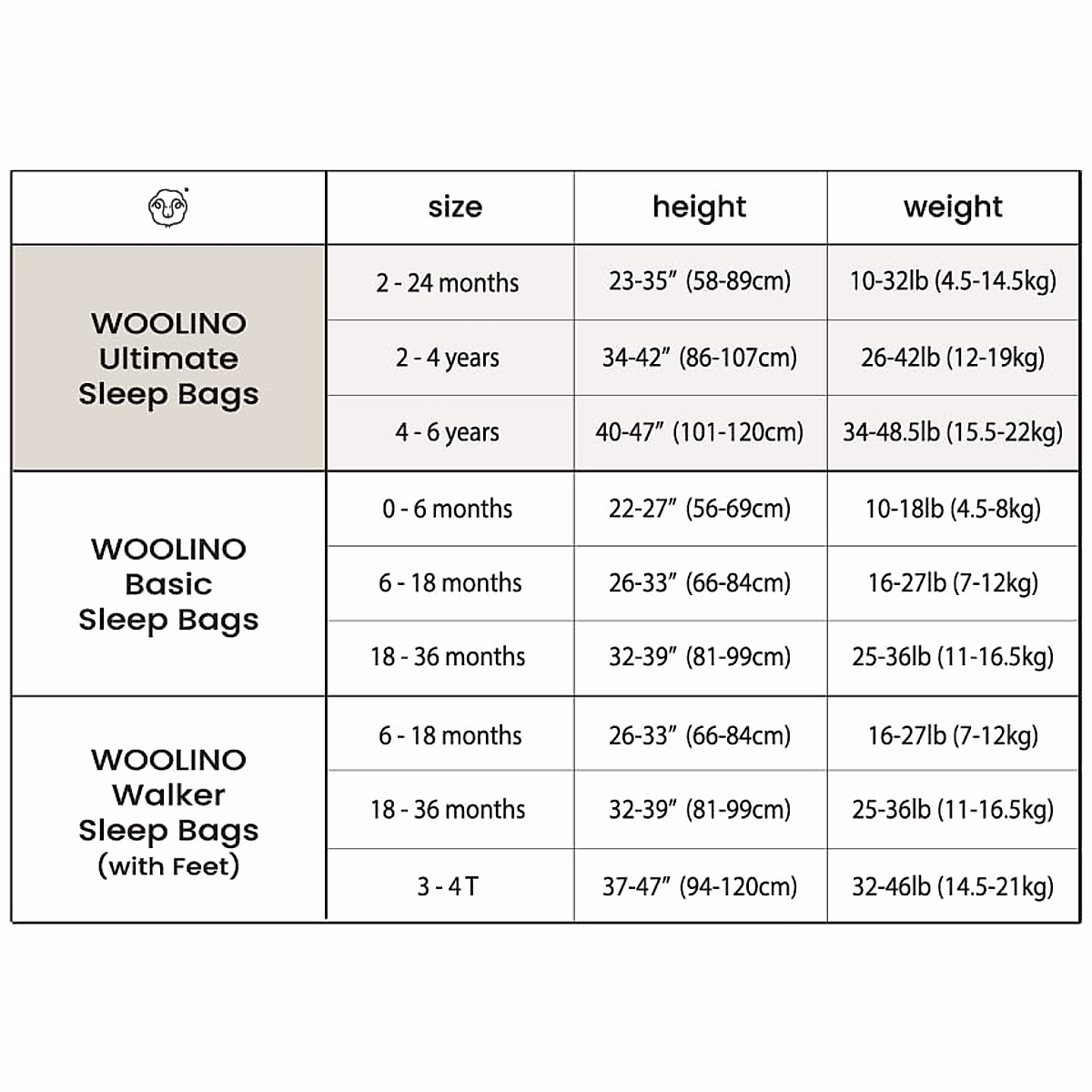 Woolino 4 Season Toddler Sleeping Bag, Merino Wool and Organic Cotton Baby Sleep Bag Sack, 2-4 Years, Space (Glow In The Dark)