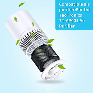 Ximoon 3-in-1 H13 True HEPA Replacement Filter for TaoTronics, TT-AP001 and VAVA VA-EE014 Air Purifier
