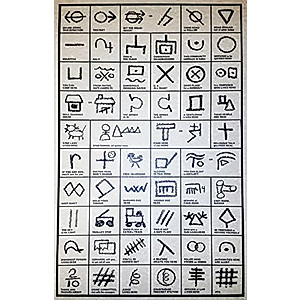 MyCo American Railroading Hobo Codes Poster