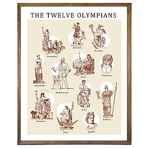 Greek Mythology Decor - Greek Olympus Poster Print - Greece Themed Party Decorations - Midevil Mythical Pictures Wall Decor - Twelve Olympian God Godess War Wisdom Wall Art, Apollo Zeus Poseidon Ares