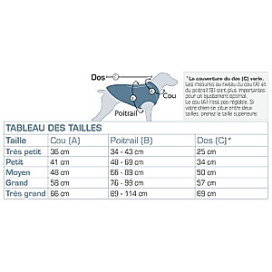 Kurgo Loft Dog Jacket, Reversible Dog Coat, Wear with Harness or Sweater, Water Resistant, Reflective, Winter Coat for Medium Dogs (Ink Blue, M)