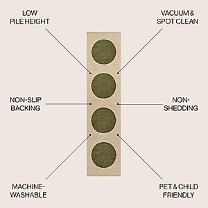 JONATHAN Y WSH113C-28 Cirkel Minimalist Geometric Dot Machine-Washable Indoor Runner-Rug, Scandinavian, Modern, Bohemian Easy-Cleaning,Bedroom,Kitchen,Living Room,Non Shedding, Cream/Green, 2 X 8