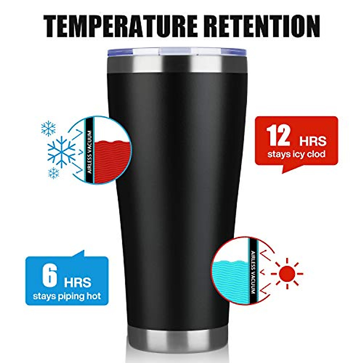 MEWAY 30oz Stainless Steel Tumblers,Vacuum Insulated Cups Double Wall Large Tumbler with Lid,Durable Powder Coated Thermos Coffee Mugs for Ice and Hot Drink (Black,1)