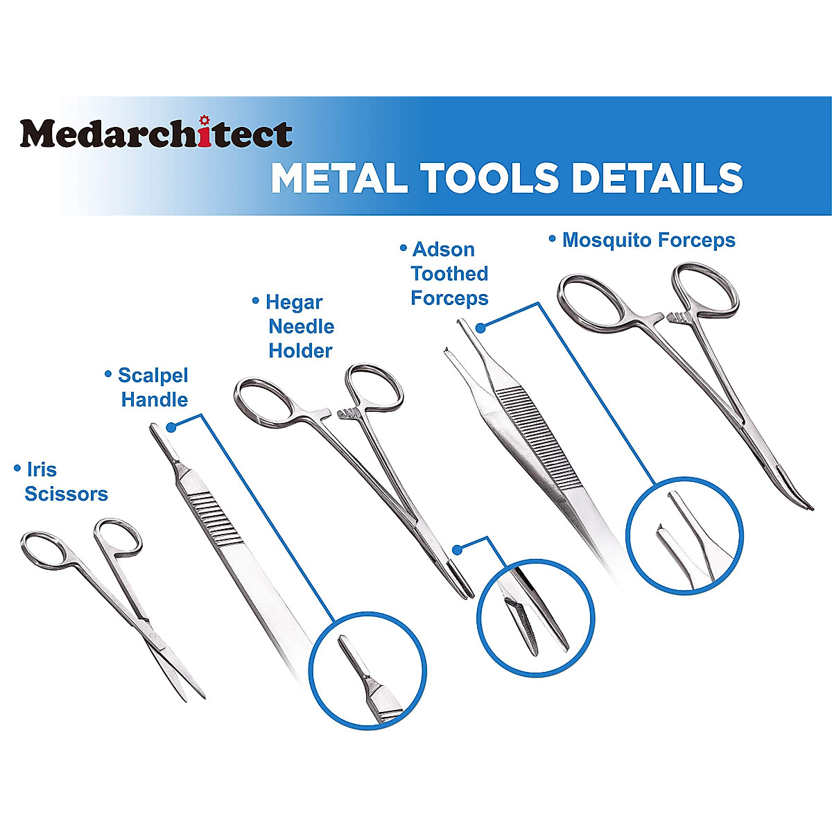 Medarchitect Suture Practice Complete Kit (30 Pieces) for Medical Student Suture Training, Include Upgrade Suture Pad with 14 Pre-Cut Wounds, Suture Tools, Suture Thread & Needle