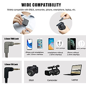 RELACART Mi1 Wireless Lavalier Microphone, 2.4G Wireless Lapel Mic System with 1 Transmitter and 1 Receiver Compatible with DSLR Camera, Camcorder, Smartphone for Vlogging, Streaming, YouTube