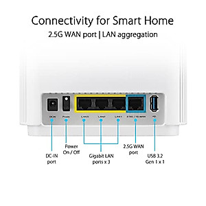 ASUS ZenWiFi XT9 AX7800 Tri-Band WiFi6 Mesh WiFiSystem (2Pack), 802.11ax, up to 5700 sq ft & 6+ Rooms, AiMesh, Lifetime Free Internet Security, Parental Controls, 2.5G WAN Port, UNII 4, White