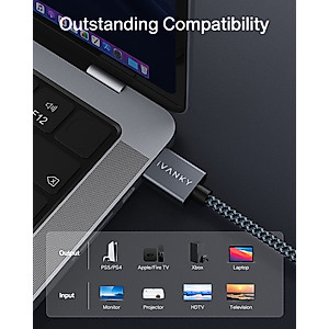 IVANKY 4K HDMI 2.0 Cable 6.6 ft + 10ft