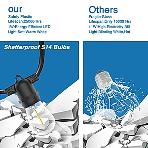 ANTING 120FT Outdoor String Lights with 38+2 Shatterproof Plastic Bulbs,38×E26 Sockets,Patio Lights LED Commercial Grade Weatherproof String Lights for Patio Garden Porch Backyard,2700K Warm White