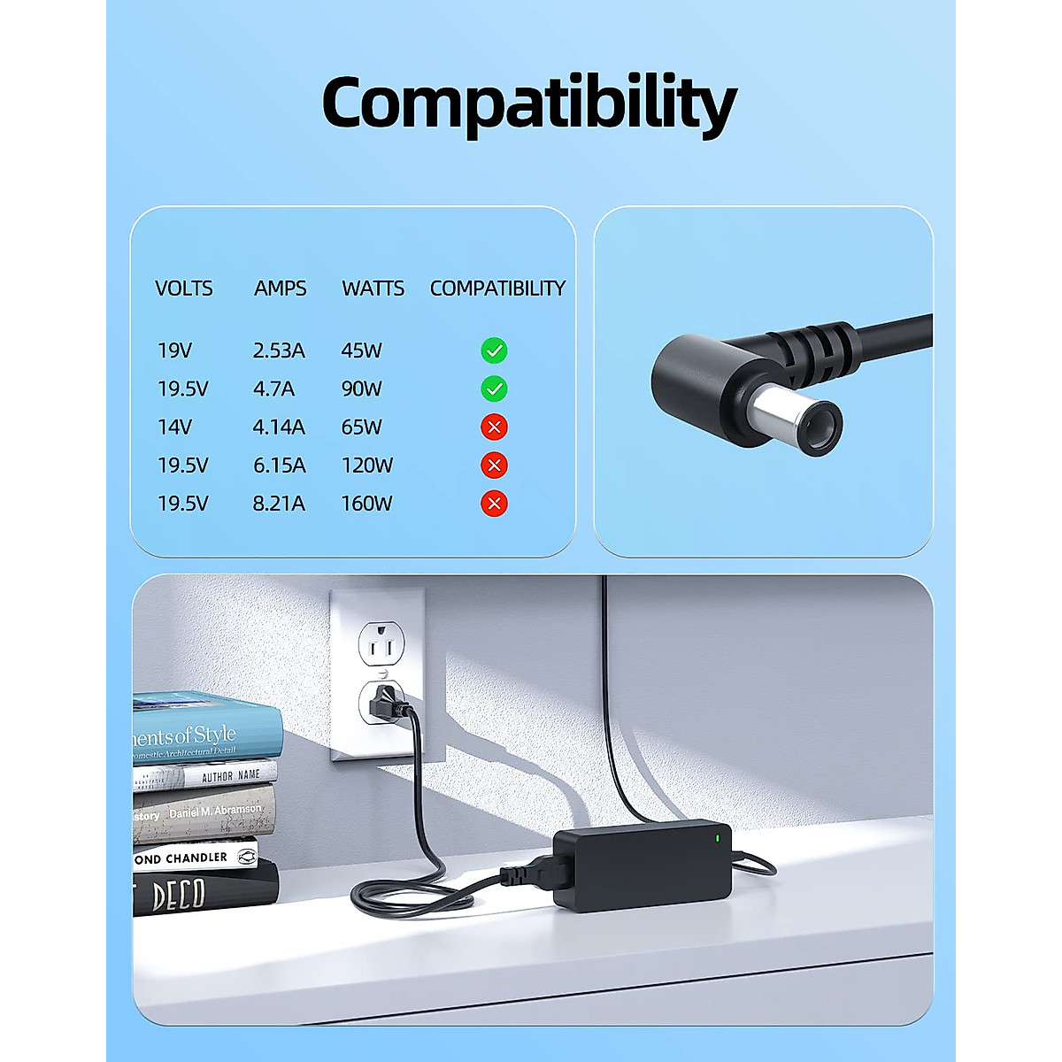 AC Charger Fit for LG 32 29 27 27GL850 32GK650F-B 32UD59-B 32UD60-B 32UK550-B 32UK50T-W 32GK850F-B 32MU59 32MU59-B 32GK65B-B 27GK750F-B 27GK75B-B 29UC88-B 29EA73-P 29UB67 29EB73 Power Supply Cord