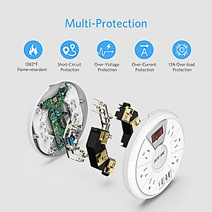 USB C Power Strip, BESTEK 6Ft Extension Cord with 6-Outlet 4 USB Ports(1 PD 20W USB C, 3 USB A), Surge Protector Power Strip with Overload Protection for Dorm, Home, Office, 220J