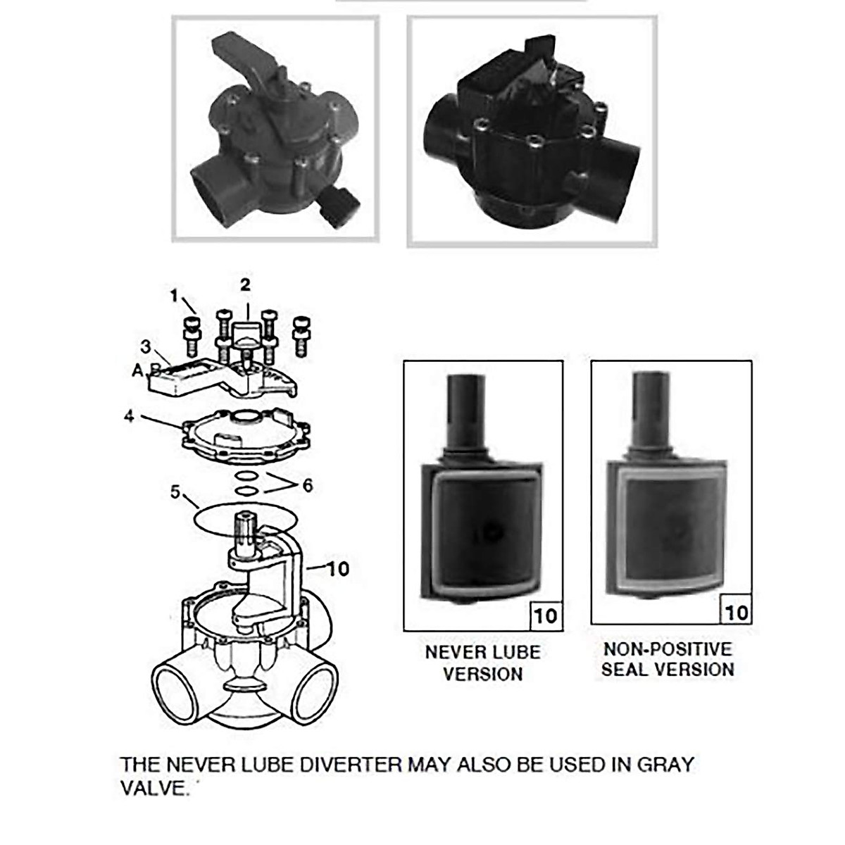 ATIE Neverlube Diverter Valve Kit 4720 Replacement for Jandy 2 Port or 3 Port Never Lube Diverter Valve 4720