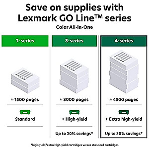 Lexmark MC3426i Color Laser Multifunction Wireless Printer with Print, Copy, Scan and Cloud Fax Capabilities, Plus Full-Spectrum Security and Print Speed up to 26ppm (40N9650), White, Small (Renewed)
