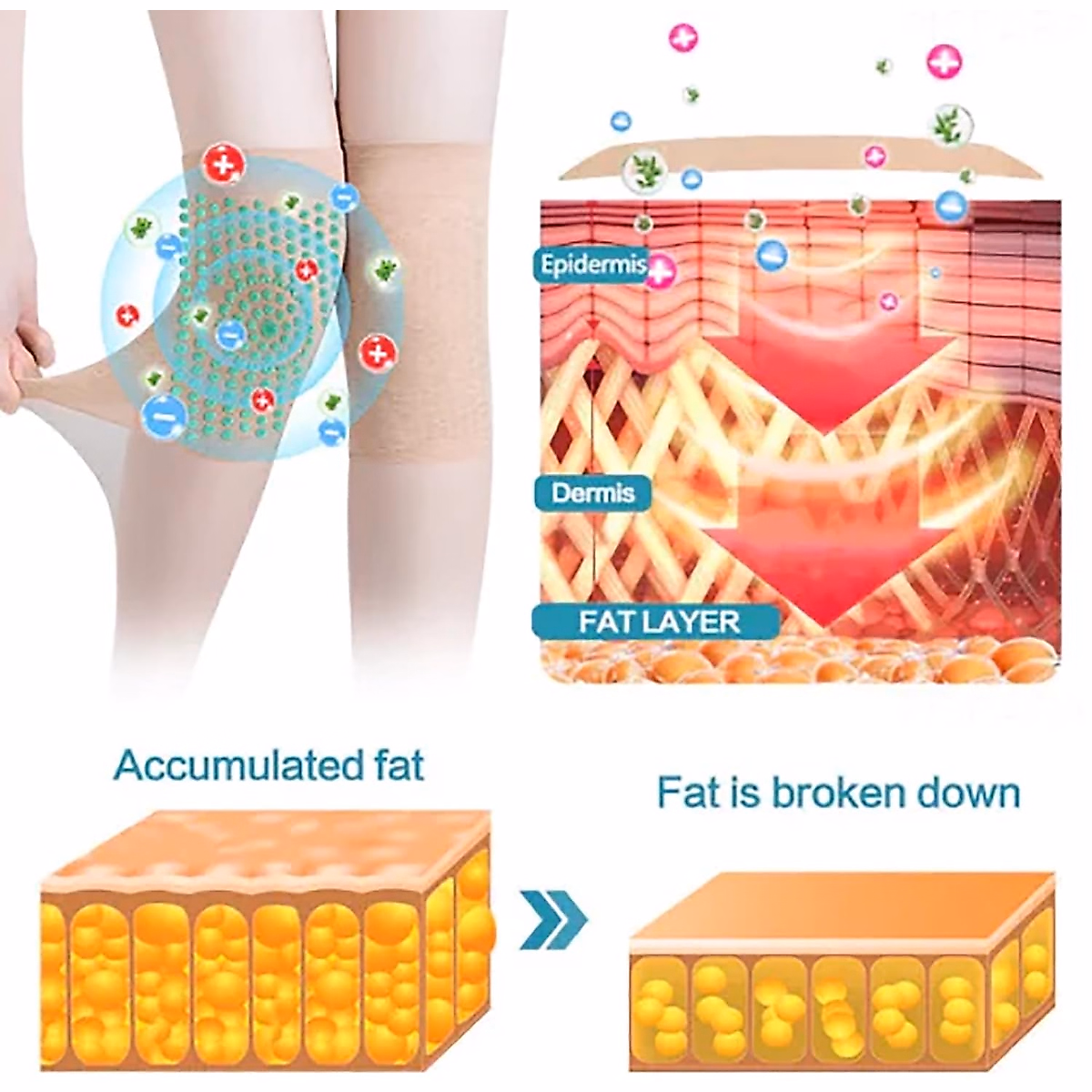 Ionic Correction Lymphatic Detoxification Long Tube Silk Stockings, Thigh Massager Socks, Compression Boots Socks (3pairs (Skin Color, Black, Brown))