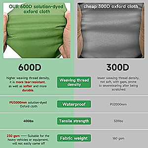 Travel Trailer Cover 24-27ft, DikaSun 600D Oxford Ripstop RV Cover Breathable Anti-UV Waterproof Windproof Camper Cover with Tire Cover, Tongue Jack Cover, Gutter Cover and Extra Long Straps