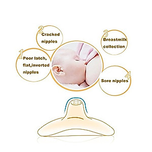 Silicone Contact Nipple Shield with Carrying Case for Breastfeeding Mothers(Standard 20mm,2 Pack), Imitation Breast Shape and 4-Holes Design, Lifesaver for Temporary Latch On Difficulties