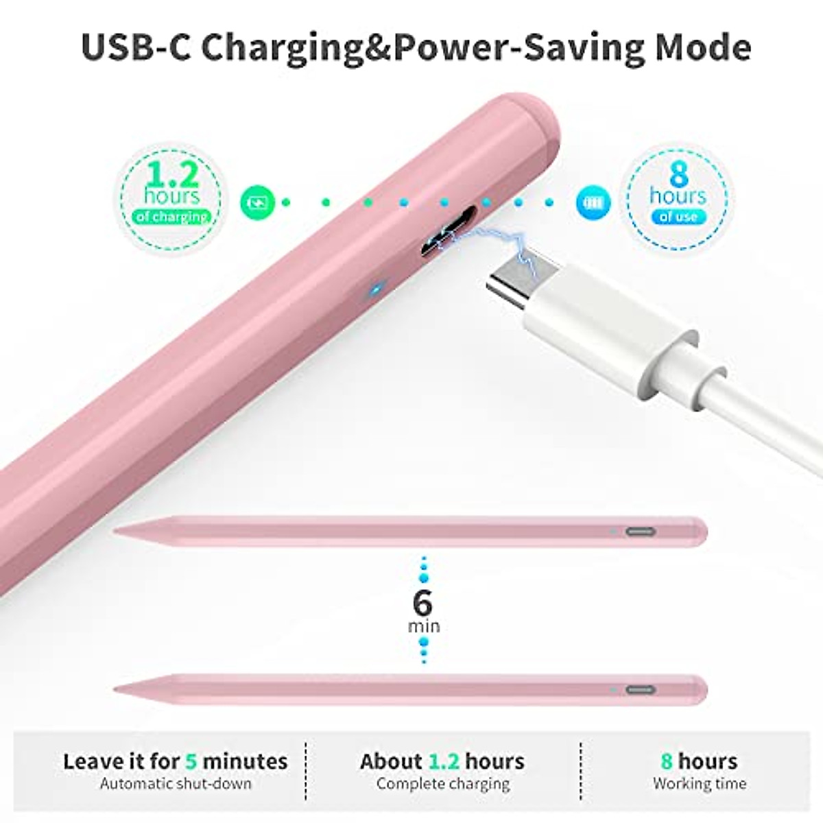 Stylus Pen for iPad Pencil Compatible with Apple Pen, iPad Pro 12.9/11-inch, Apple Pencil 2nd Generation, iPad Mini, iPad Air, iPad Tablets (2018-2022) Palm Rejection, Tilt - Pink