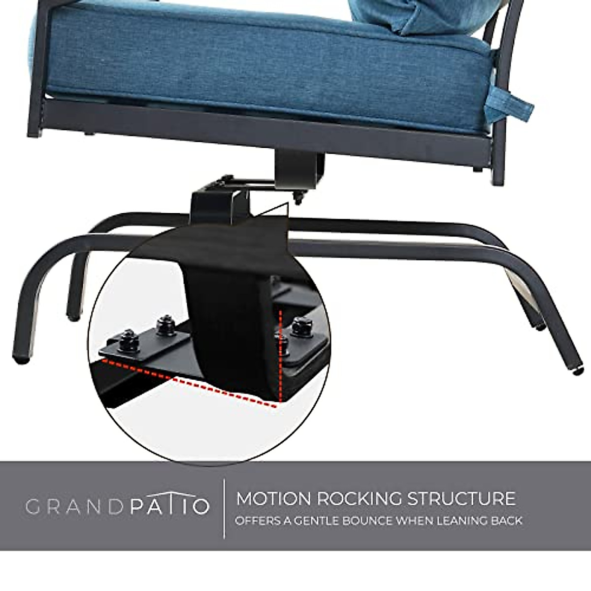 Grand patio Outdoor Patio Seating Chair, Motion Chair, Stationary Rocker, Metal Patio Chair Set of 2,Peacock Blue