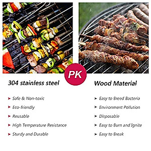Stainless Steel Kabob Skewers 14", Luxiv 12 Pcs Metal BBQ Skewers Grilling Skewers Sets Reusable Outdoor Barbecue Skewers for Meat, Vegetables