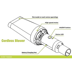 Aerobroom Outdoor Broom with Built-in Lightweight Rechargeable Cordless Leaf Blower | Collapsible Broom for RV, Camping, Deck, Patio or Balcony