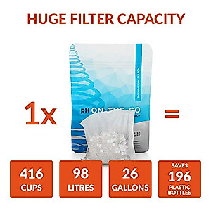 Invigorated Water Portable Alkaline Water Bottle - Enhances pH - Convenient Water Filter Functionality - Alkaline Water Bottle with Filter 580 ml - Alkaline Water Machine - Alkaline Water Sink Filter