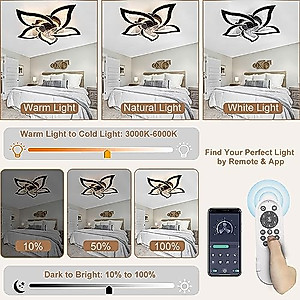 SUNOVO Low Profile 28" Dimmable Flower Ceiling Fan Flush Mount LED Fandelier Remote 6 Speeds Hidden Blade Bedroom Bubble Bauhinia SPT-2