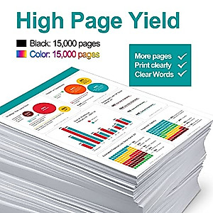DR-221CL Drum Unit 4-Pack : NUCALA 221CL Drum Compatible Replacement for Brother DR-221CL Drum HL-3140CW HL-3150CDN HL-3170CDW MFC-9140CDN MFC-9330CDW MFC-9340CDW Printer (Black Cyan Yellow Magenta)