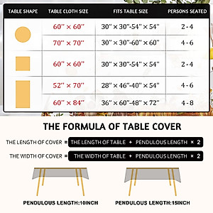 JYKCUL Fall Tablecloth Round 60 Inch, Buffalo Plaid Pumpkin Mushroom Leaves Fall Table Cloth Thanksgiving Autumn Table Cover for Party Picnic Kitchen Dinner Decor