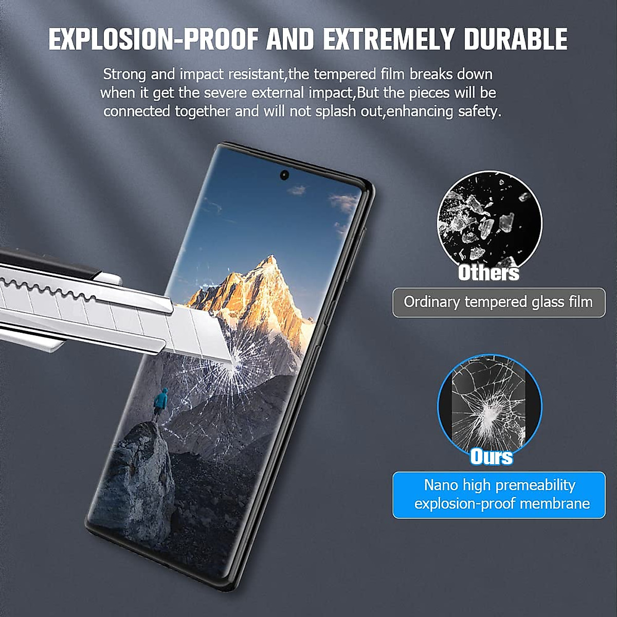 [2+2 Pack] For Google Pixel 7 Pro 5G Glass Screen Protector with Camera Lens Protector, HD Clear 9H Tempered Glass Scratch Resistant, 3D Curved, Ultrasonic Fingerprint Unlock, Bubble-Free (6.7 Inch)