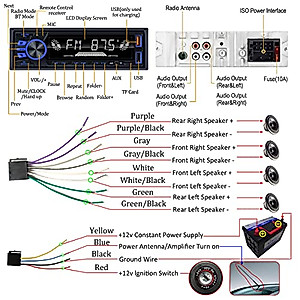 Car Radio Bluetooth Single DIN Car Stereo Audio, MP3 Player Car Stereo 1 DIN with Bluetooth Handsfree/ FM/ Dual USB/ TF/ AUX/ EQ/ Quick Charge, with Wireless Remote Control