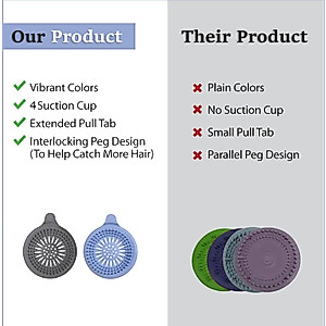 Hair Drain Catcher Bathtub, Shower, Sink Strainer, Reusable (Pack of 5, 4 Suction Cups) Silicone Hair Catcher Shower Drain, Hair Trap for Shower Drain