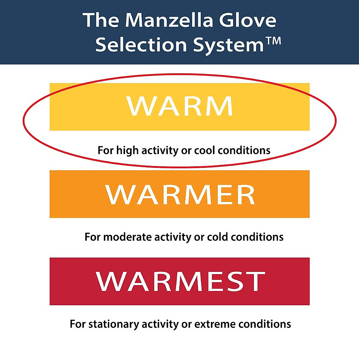 Manzella Men's Power Stretch Lightweight Glove, Touchscreen Capable