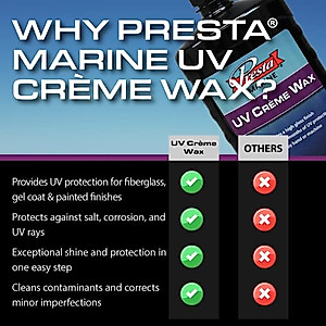Presta UV Crème Wax - Creates High Gloss Finish and Long-Lasting Shine / Traditional Wax For Use On Fiberglass, Gel Coat and Painted Vehicle Finishes  / 1 Gallon. (166101) 