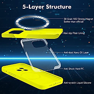 Kimguard Silicone Magnetic Case for iPhone 14 Pro Max Magsafe Case Silicone Phone Case with Microfiber Lining for iPhone 14 Pro Max 6.7 inch 2022,Yellow