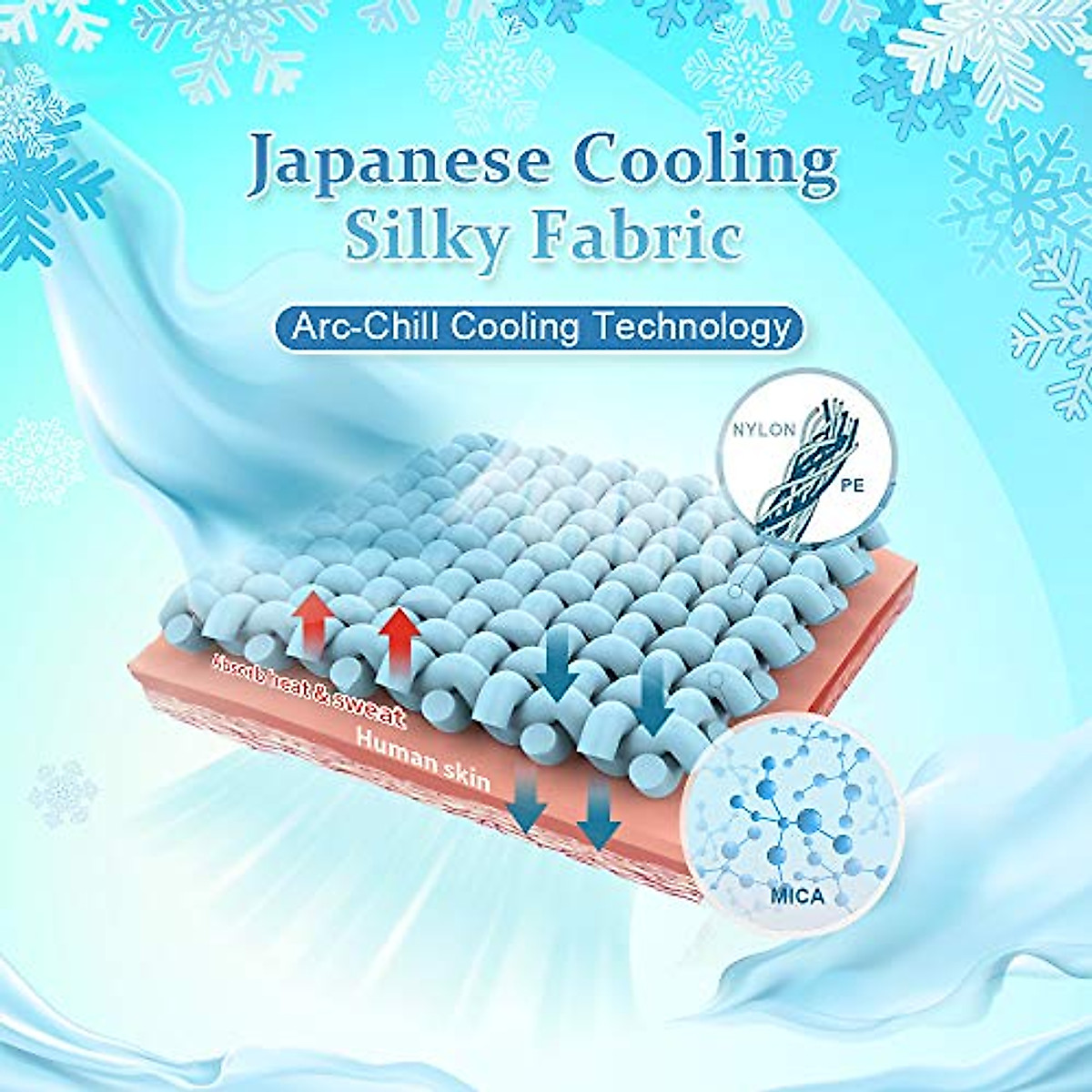 Avolare Cooling Pillow Cases, 2 Pack Arc-Chill Q-max>0.5 Cool Pillowcases for Hair Skin and Hot Sleepers, Soft Silky 20" x 30" Summer Pillow Cover with Zipper fit Standard & Queen Size Pillows - Blue